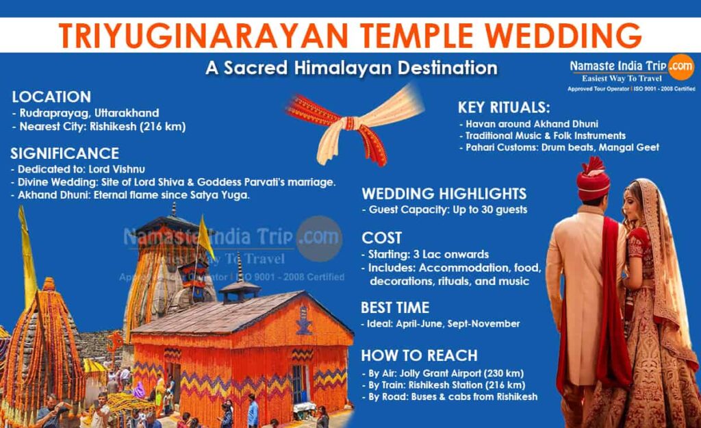 Your Ultimate Guide to Weddings at Triyuginarayan Temple